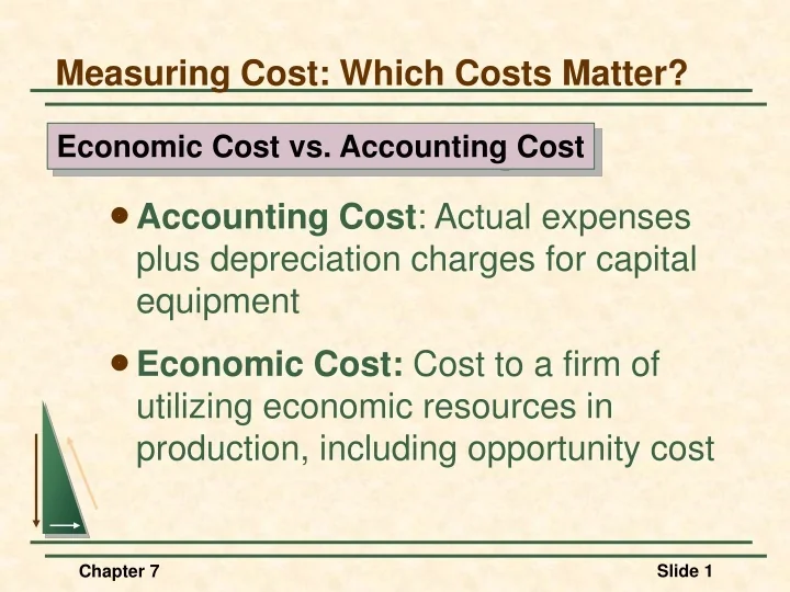 PPT - Measuring Cost: Which Costs Matter? PowerPoint Presentation, free ...