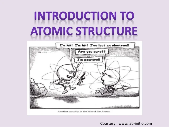 PPT - Introduction to Atomic Structure PowerPoint Presentation, free ...
