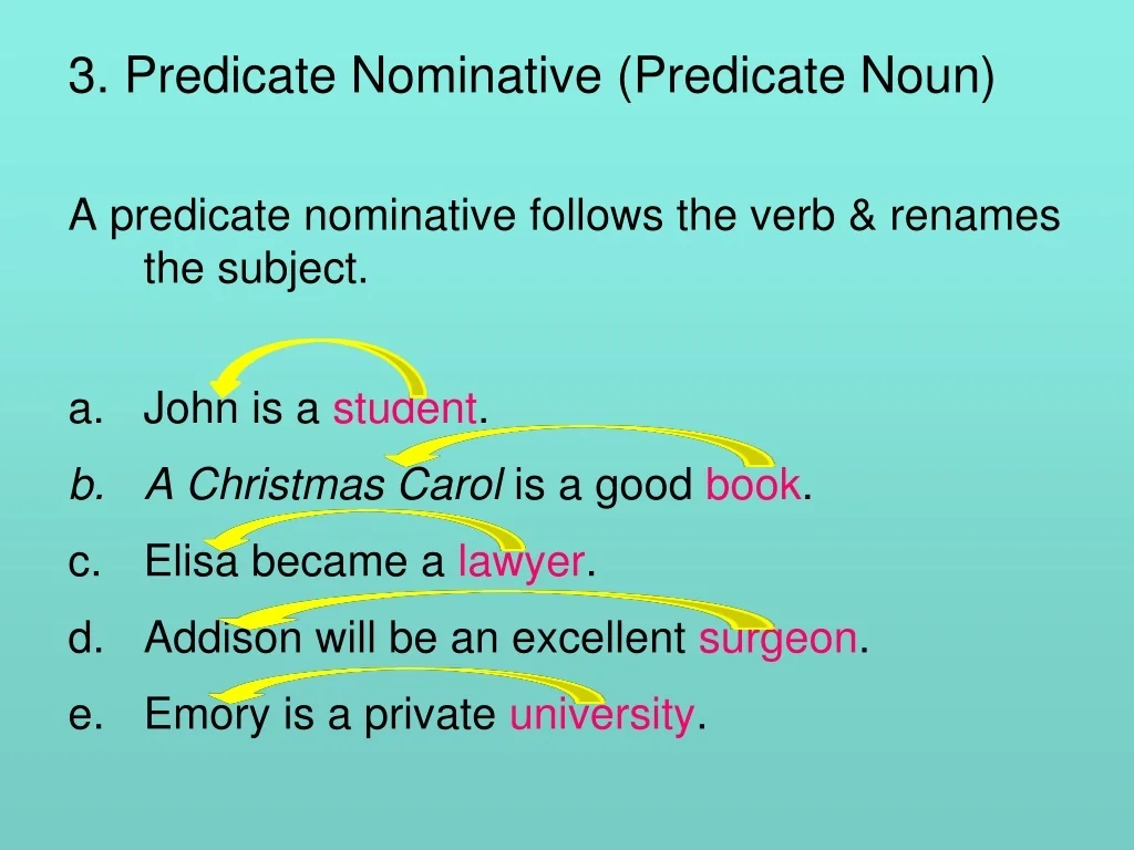 PPT Nine Noun Functions PowerPoint Presentation Free Download ID PPT Nine Noun Functions PowerPoint Presentation Free Download ID