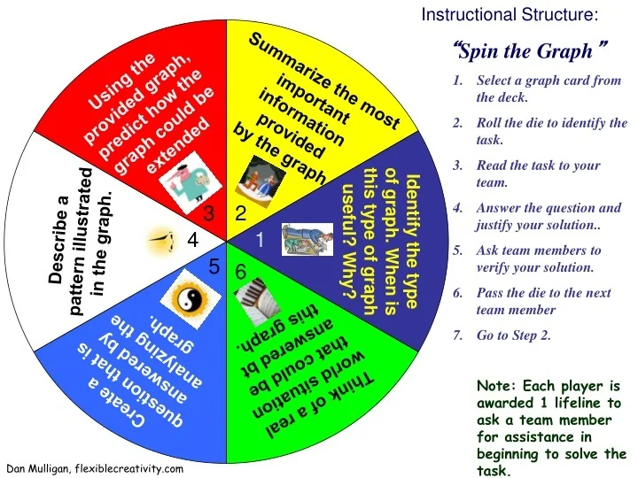 PPT - Using the provided graph, predict how the graph could be extended ...