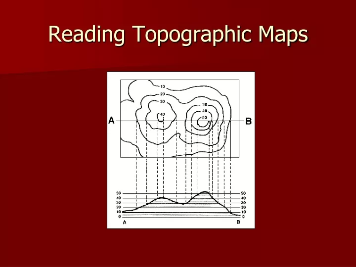 PPT - Reading Topographic Maps PowerPoint Presentation, free download ... PPT - Reading Topographic Maps PowerPoint Presentation, free download ...