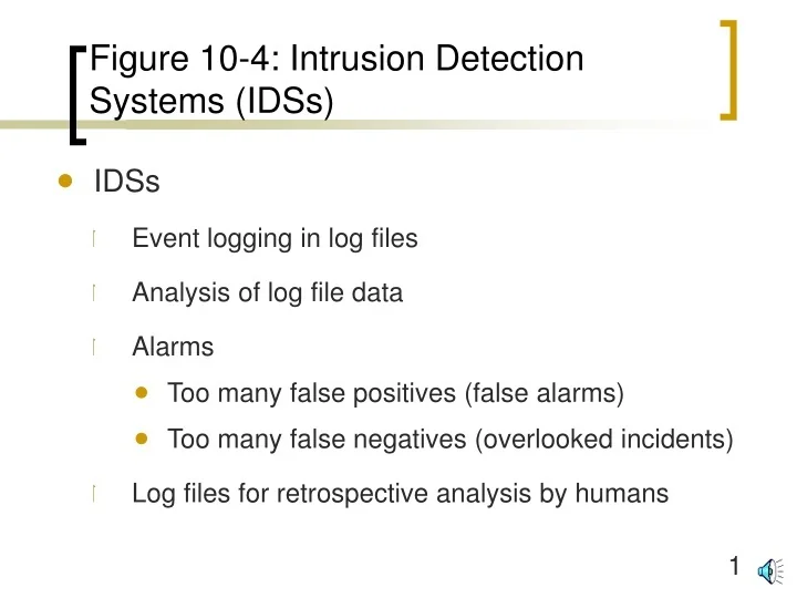 PPT - Figure 10-4: Intrusion Detection Systems (IDSs) PowerPoint Presentation - ID:9358777