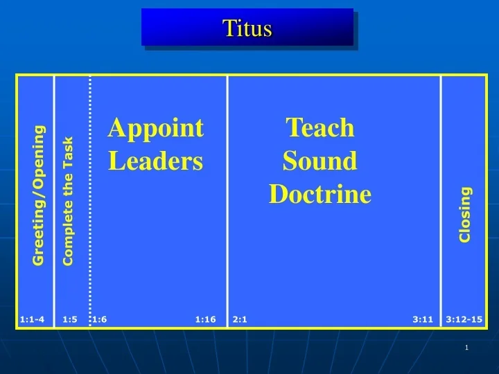 PPT - Titus PowerPoint Presentation, free download - ID:9362369