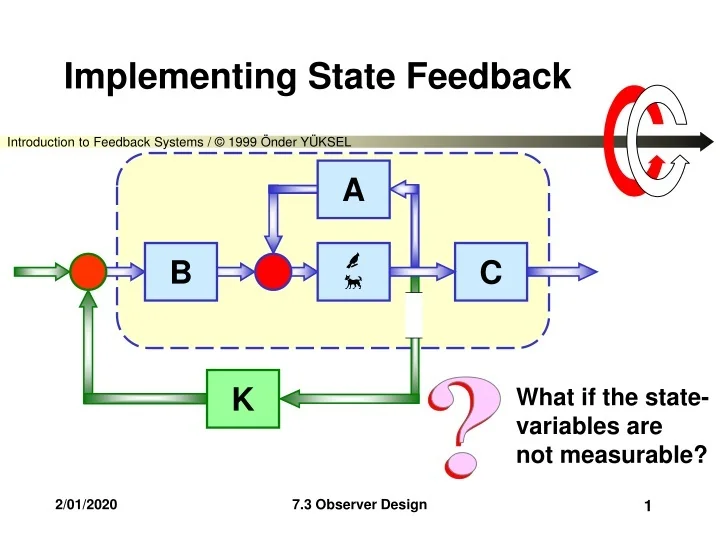 PPT - Implementing State Feedback PowerPoint Presentation, free ...
