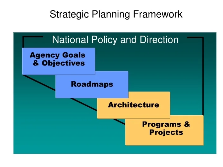 PPT - Strategic Planning Framework PowerPoint Presentation, free ...