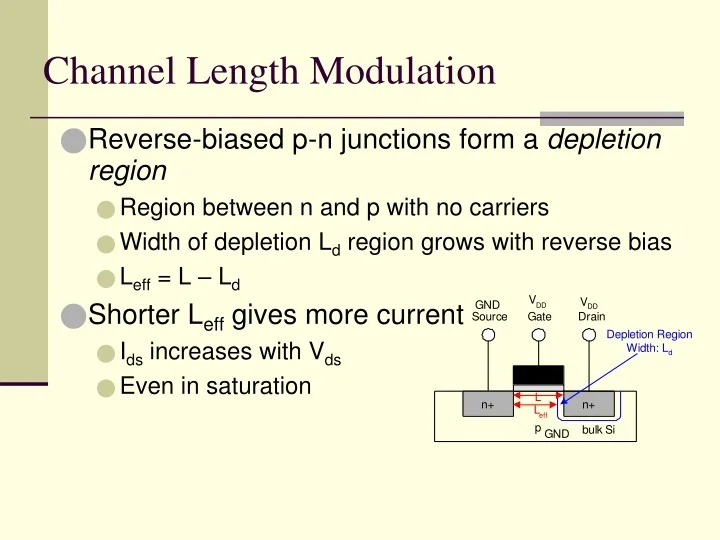 PPT - Channel Length Modulation PowerPoint Presentation, free download ...