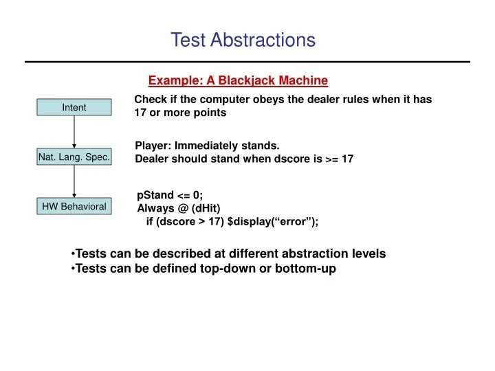 PPT - Test Abstractions PowerPoint Presentation, free download - ID:9378698