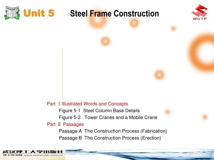 PPT - Unit 5 Steel Frame Construction PowerPoint Presentation, free ...