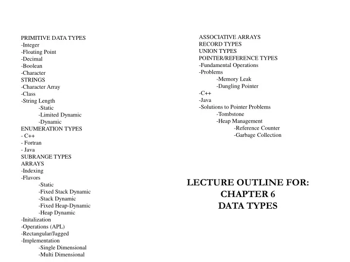 Ppt Primitive Data Types Integer Floating Point Decimal Boolean Character Strings Character