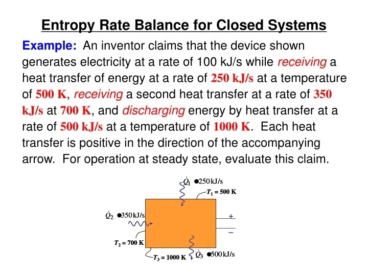 PPT - Entropy Rate Balance for Closed Systems PowerPoint Presentation ...