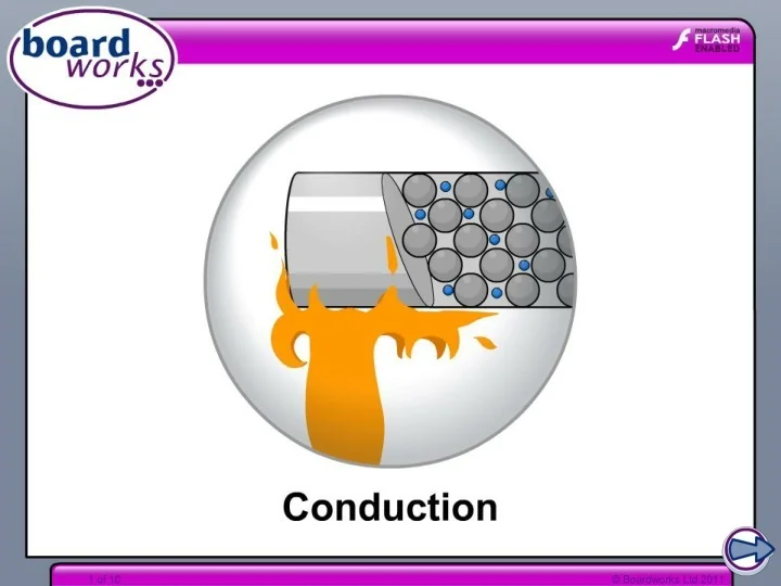 PPT - Designing a conduction experiment PowerPoint Presentation, free ...