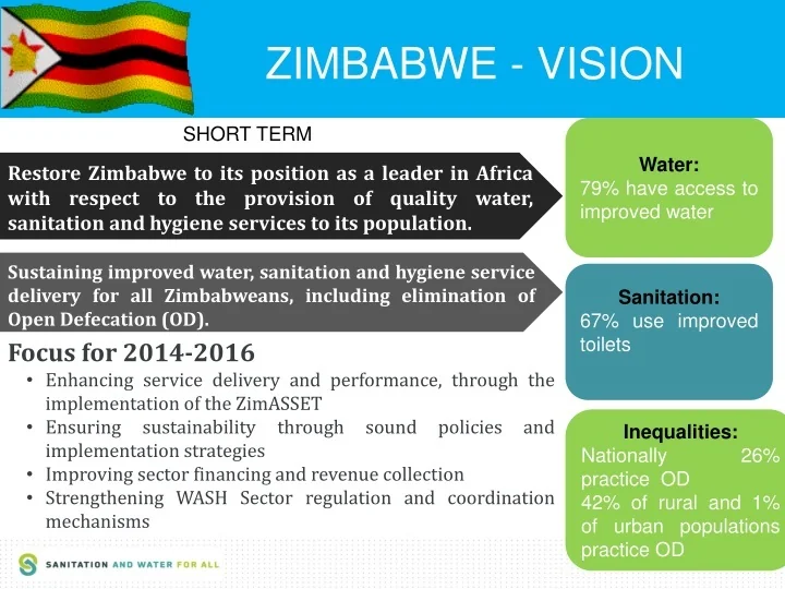 PPT - ZIMBABWE - VISION PowerPoint Presentation, free download - ID:9396456