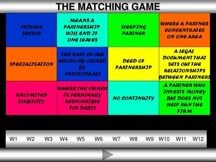 PPT - THE MATCHING GAME PowerPoint Presentation, free download - ID:9396739