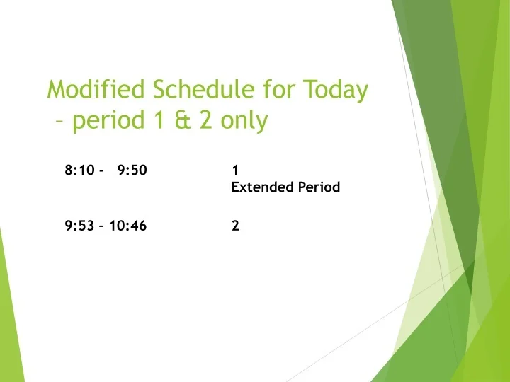 PPT - Modified Schedule for Today – period 1 & 2 only PowerPoint ...