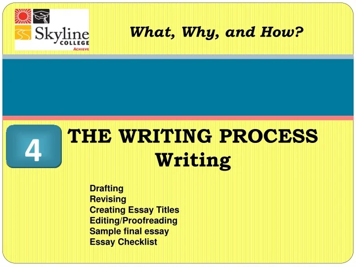 PPT - THE WRITING PROCESS Writing PowerPoint Presentation, free ...