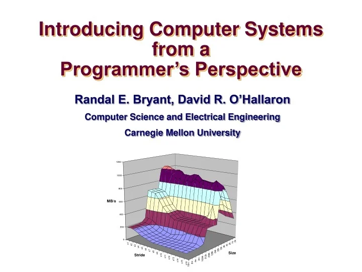 PPT - Introducing Computer Systems from a Programmer’s Perspective ...