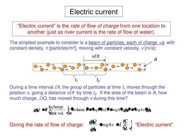 PPT - Electric current PowerPoint Presentation, free download - ID:9416681