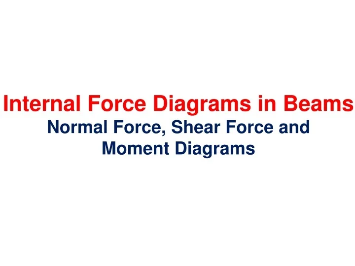 PPT - Internal Force Diagrams in Beams Normal Force, Shear Force and ...
