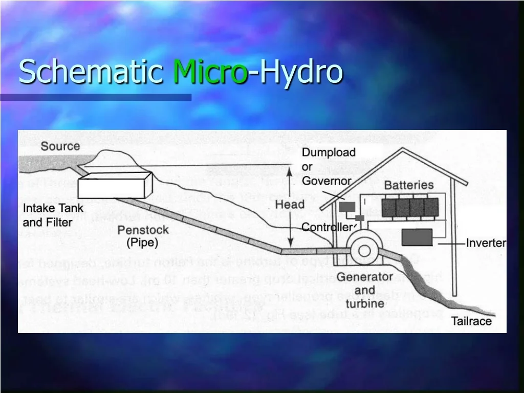 PPT Introduction To Micro Hydro Power Systems From Home To Large PPT Introduction To Micro Hydro Power Systems From Home To Large