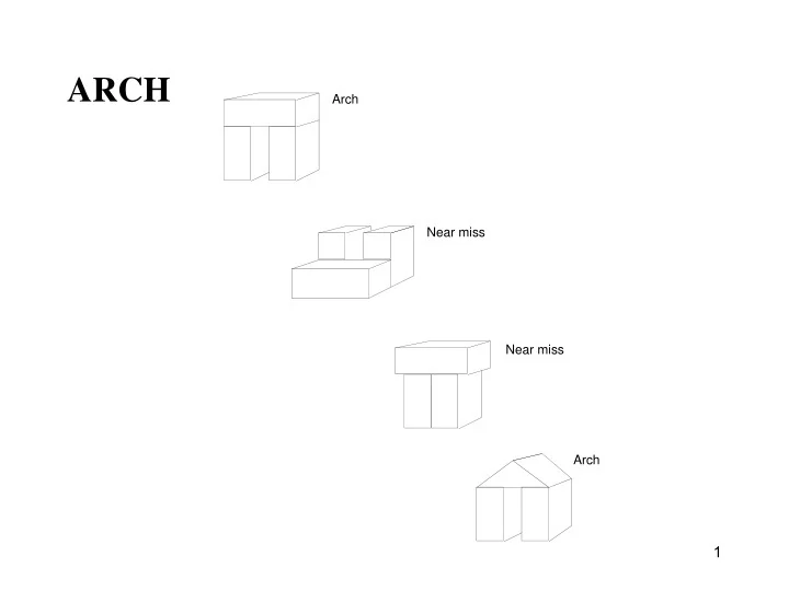 PPT - ARCH PowerPoint Presentation, free download - ID:9428224