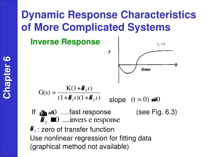 PPT - Inverse Response PowerPoint Presentation, free download - ID:9437775