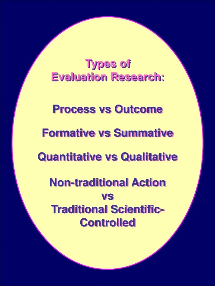 PPT - Types of Evaluation Research: PowerPoint Presentation, free ...