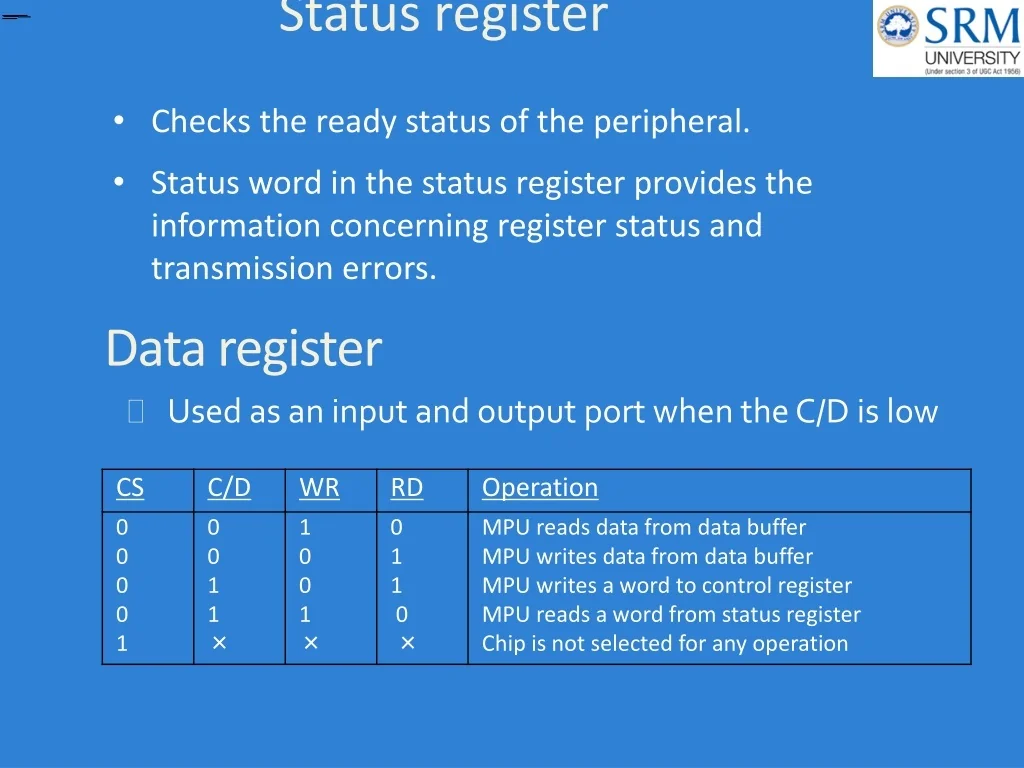 PPT - Understanding 8251A USART for Data Communications PowerPoint ...