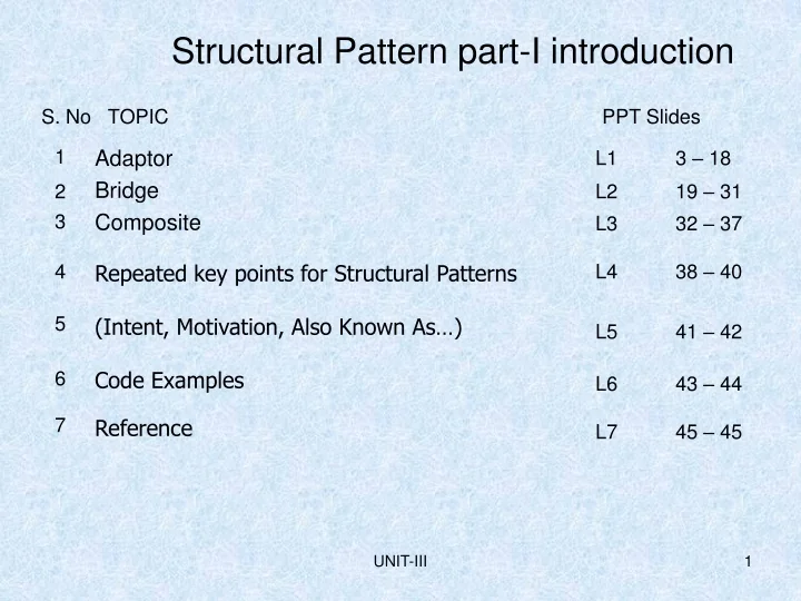 PPT - Structural Pattern part-I introduction PowerPoint Presentation ...