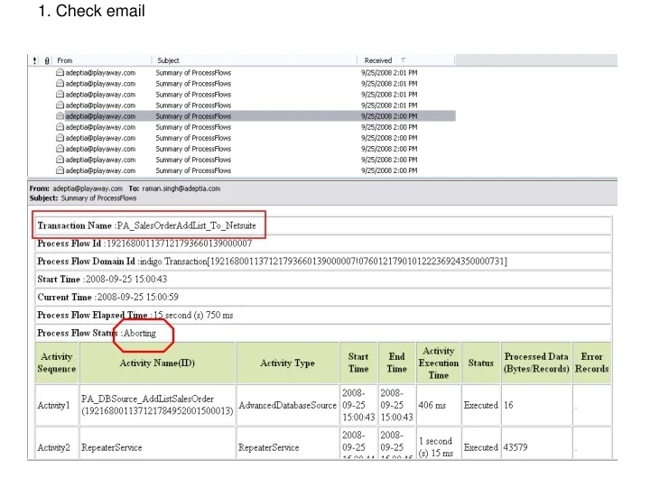 PPT - 1. Check email PowerPoint Presentation, free download - ID:9456953