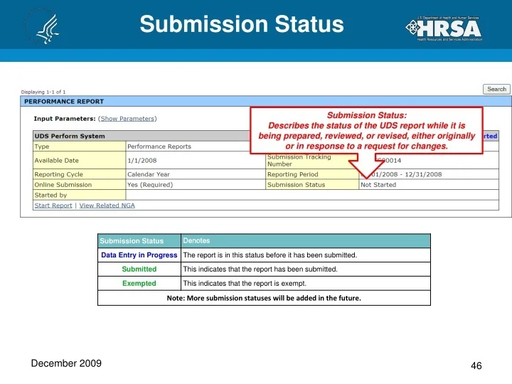 PPT - Submission Status PowerPoint Presentation, free download - ID:9457960