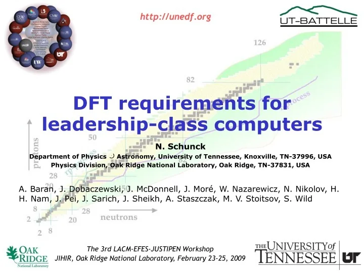 PPT - DFT requirements for leadership-class computers PowerPoint ...