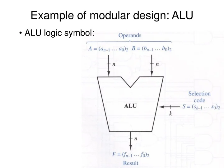 PPT - Example of modular design: ALU PowerPoint Presentation, free ...