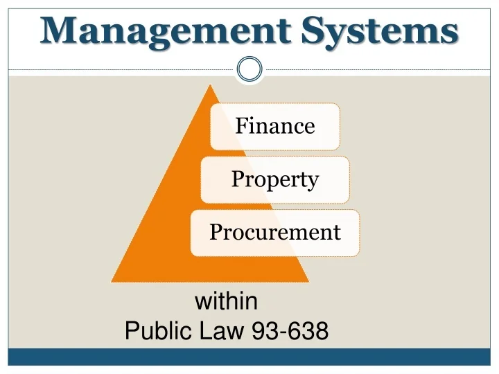 PPT - Management Systems PowerPoint Presentation, free download - ID ...
