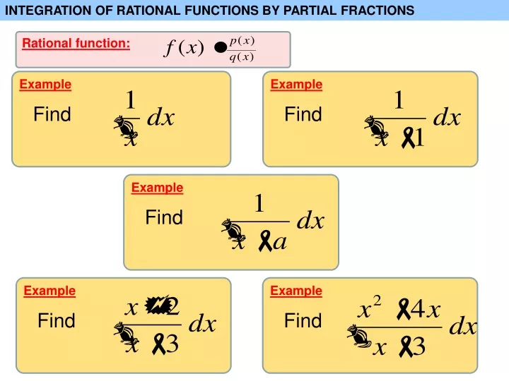 Ppt Integration Of Rational Functions By Partial Fractions Powerpoint
