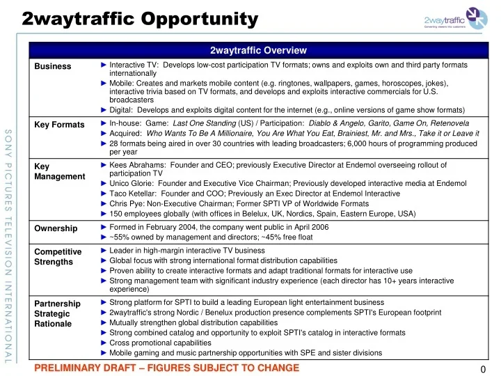 PPT - 2waytraffic Opportunity PowerPoint Presentation, free download ...