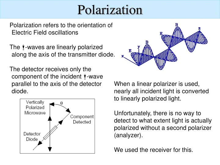 PPT - Polarization refers to the orientation of Electric Field ...