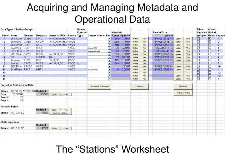 PPT - Acquiring and Managing Metadata and Operational Data PowerPoint ...