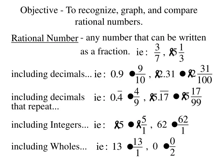 PPT - Objective - To recognize, graph, and compare rational numbers ...