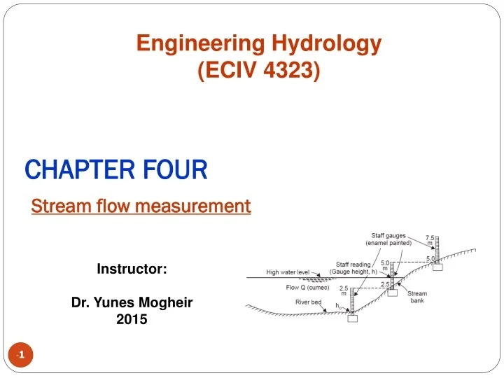 PPT - CHAPTER FOUR Stream flow measurement PowerPoint Presentation ...