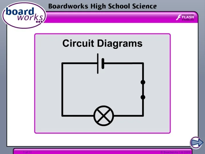 PPT - What is an electric circuit? PowerPoint Presentation, free ...