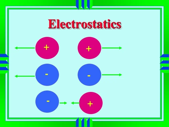 PPT - Electrostatics PowerPoint Presentation, free download - ID:9492671