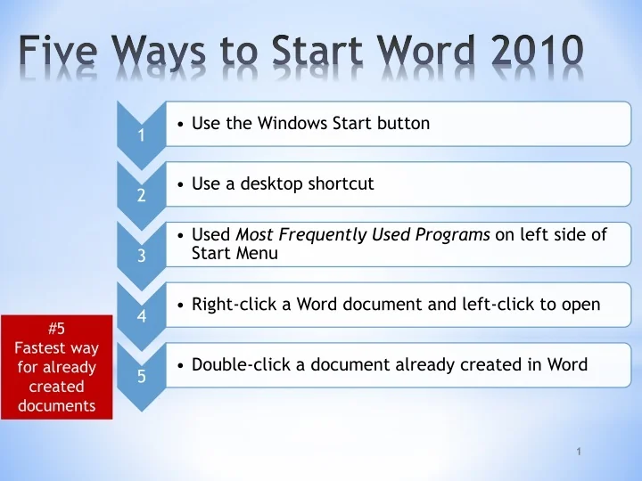 PPT - Five Ways to Start Word 2010 PowerPoint Presentation, free ...