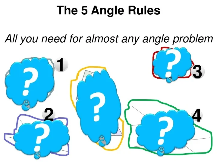 PPT - The 5 Angle Rules All you need for almost any angle problem ...