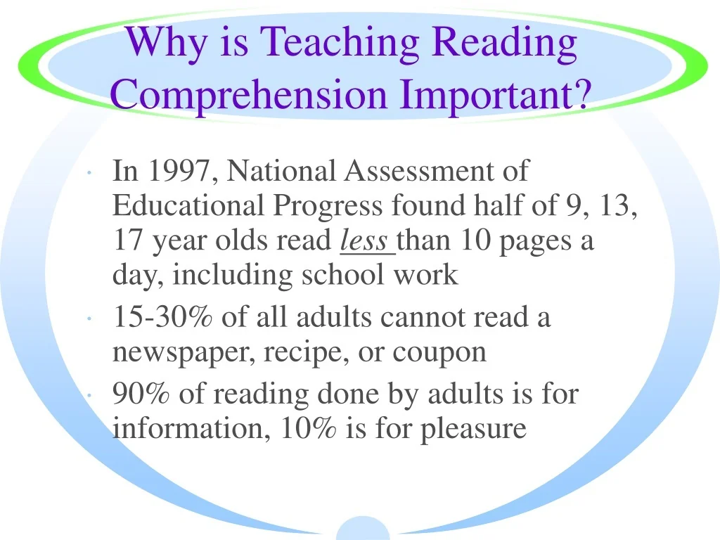 PPT Using Graphic Organizers To Aid In Reading Comprehension PPT Using Graphic Organizers To Aid In Reading Comprehension