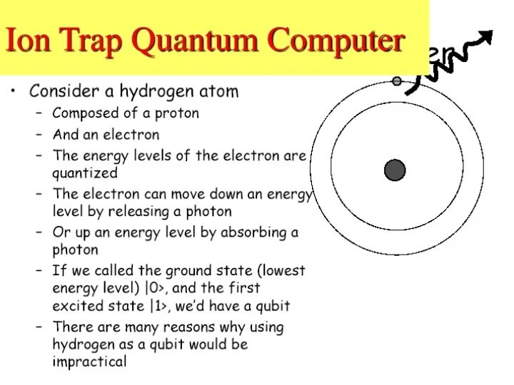 PPT - Ion Trap Quantum Computer PowerPoint Presentation, free download - ID:9511207