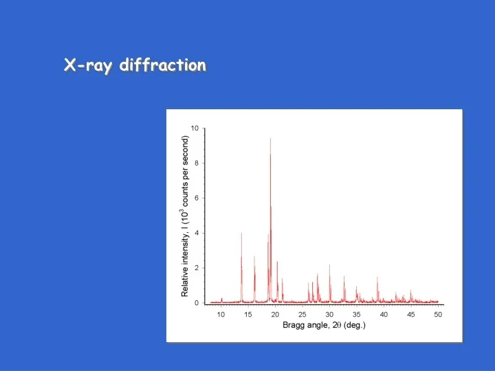 PPT - X-ray diffraction PowerPoint Presentation, free download - ID:9515164