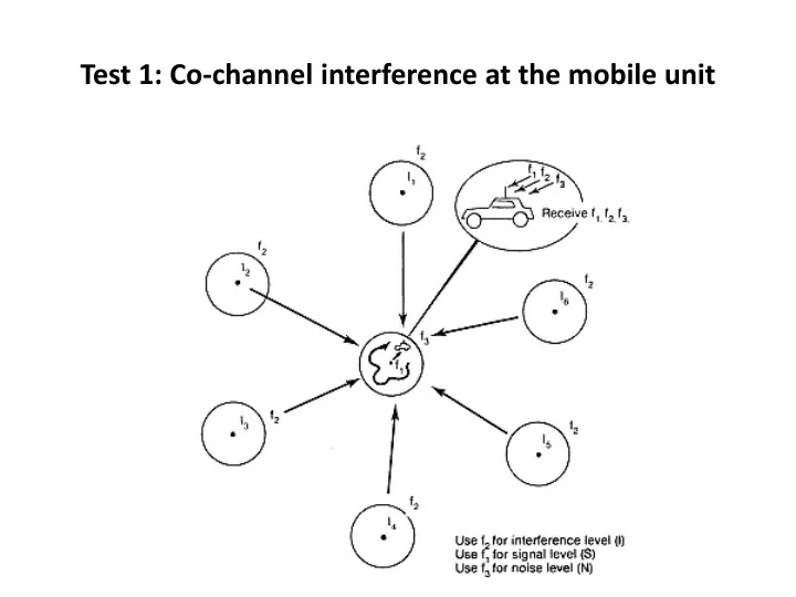 PPT - Test 1: Co-channel interference at the mobile unit PowerPoint ...