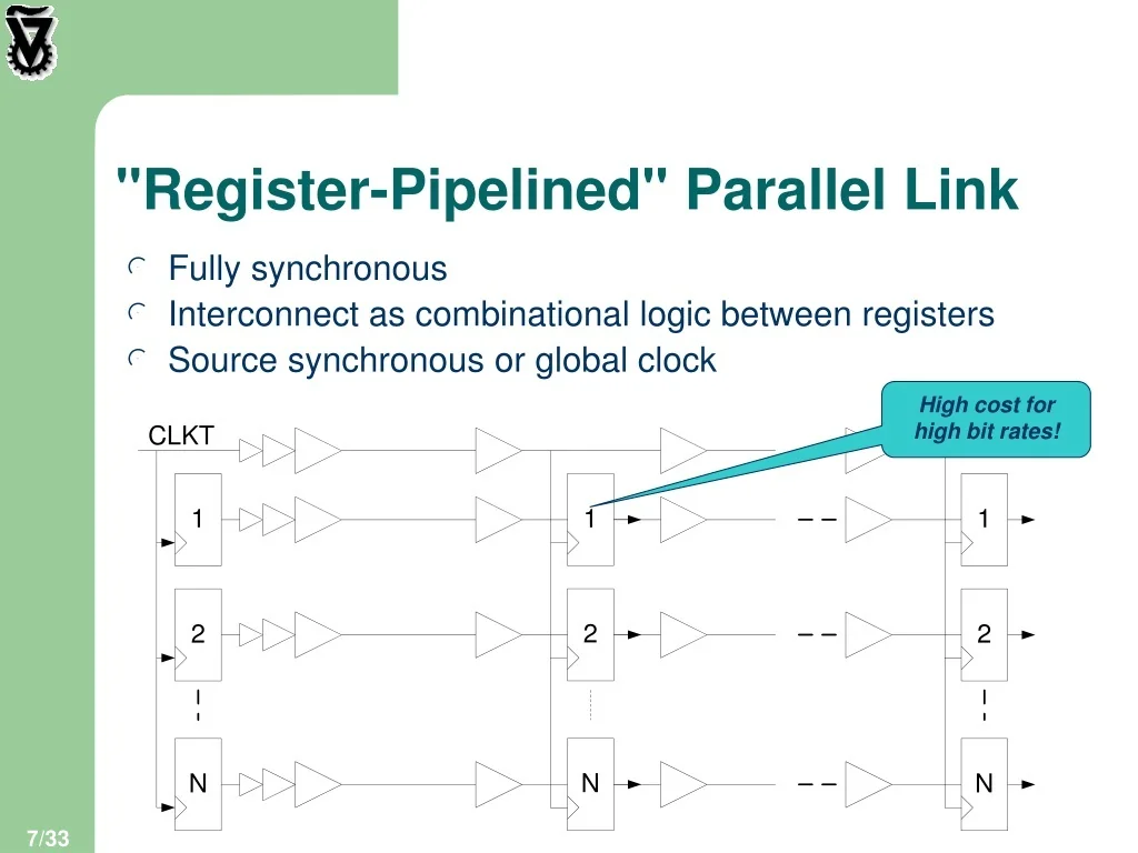 PPT - Parallel vs. Serial On-Chip Communication PowerPoint Presentation ...