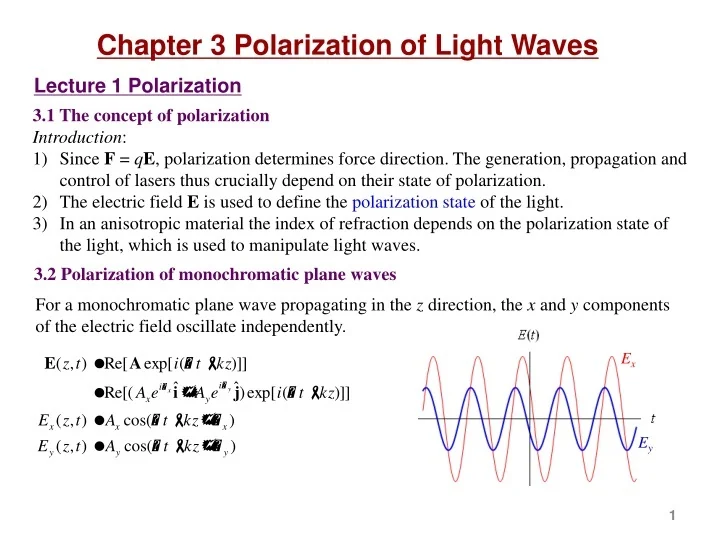 PPT - Chapter 3 Polarization of Light Waves Lecture 1 Polarization ...