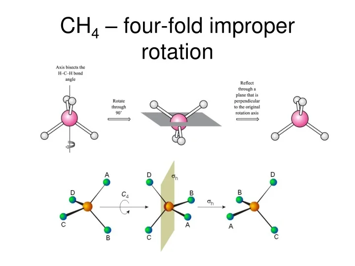PPT - CH 4 – four-fold improper rotation PowerPoint Presentation, free ...
